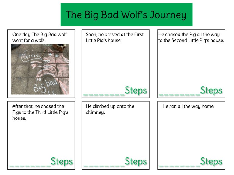 A Week with The Three Little Pigs: Five Lesson Ideas for Taking a Story ...